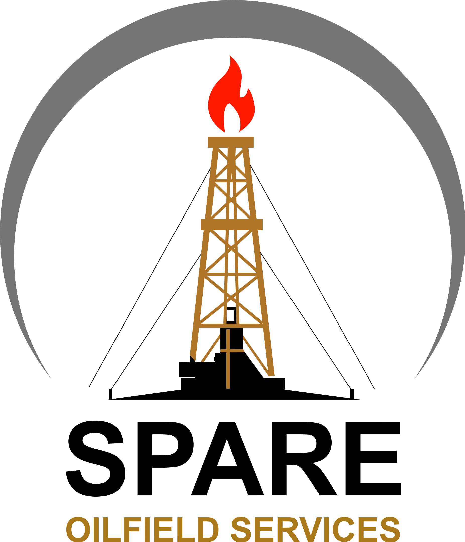 Drilling and well services, oilfield services